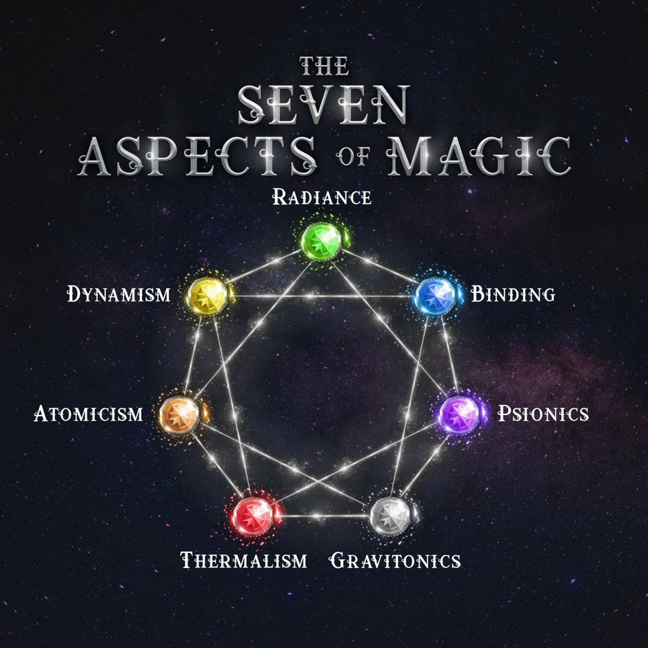 The Starsea Cycle E-books – Kyle West Books